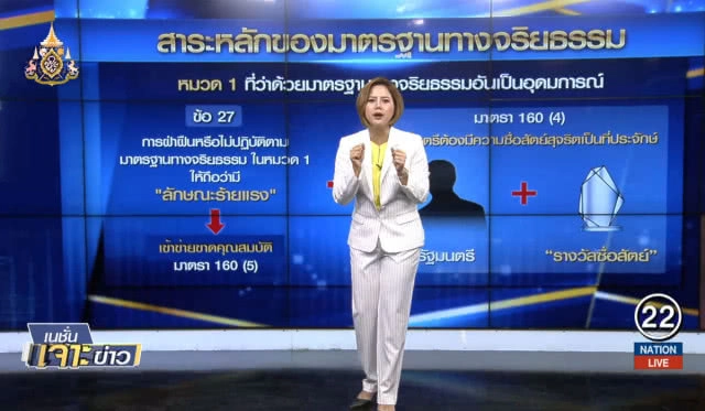 "มาตรฐานจริยธรรม" ค้ำคอคนการเมือง?