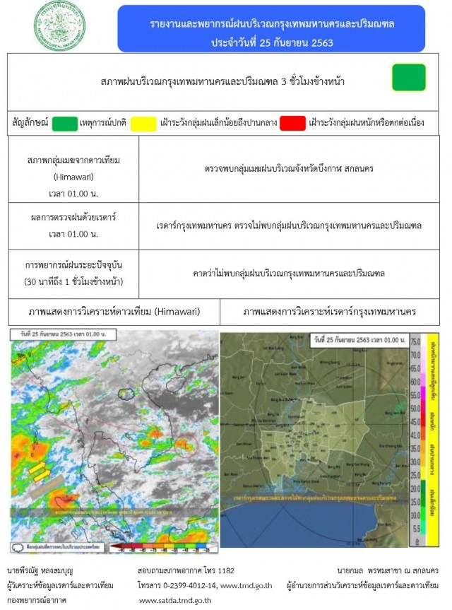 อุตุฯ แนะ 3 ภาคให้ระวังอันตรายจากฝนตกหนัก