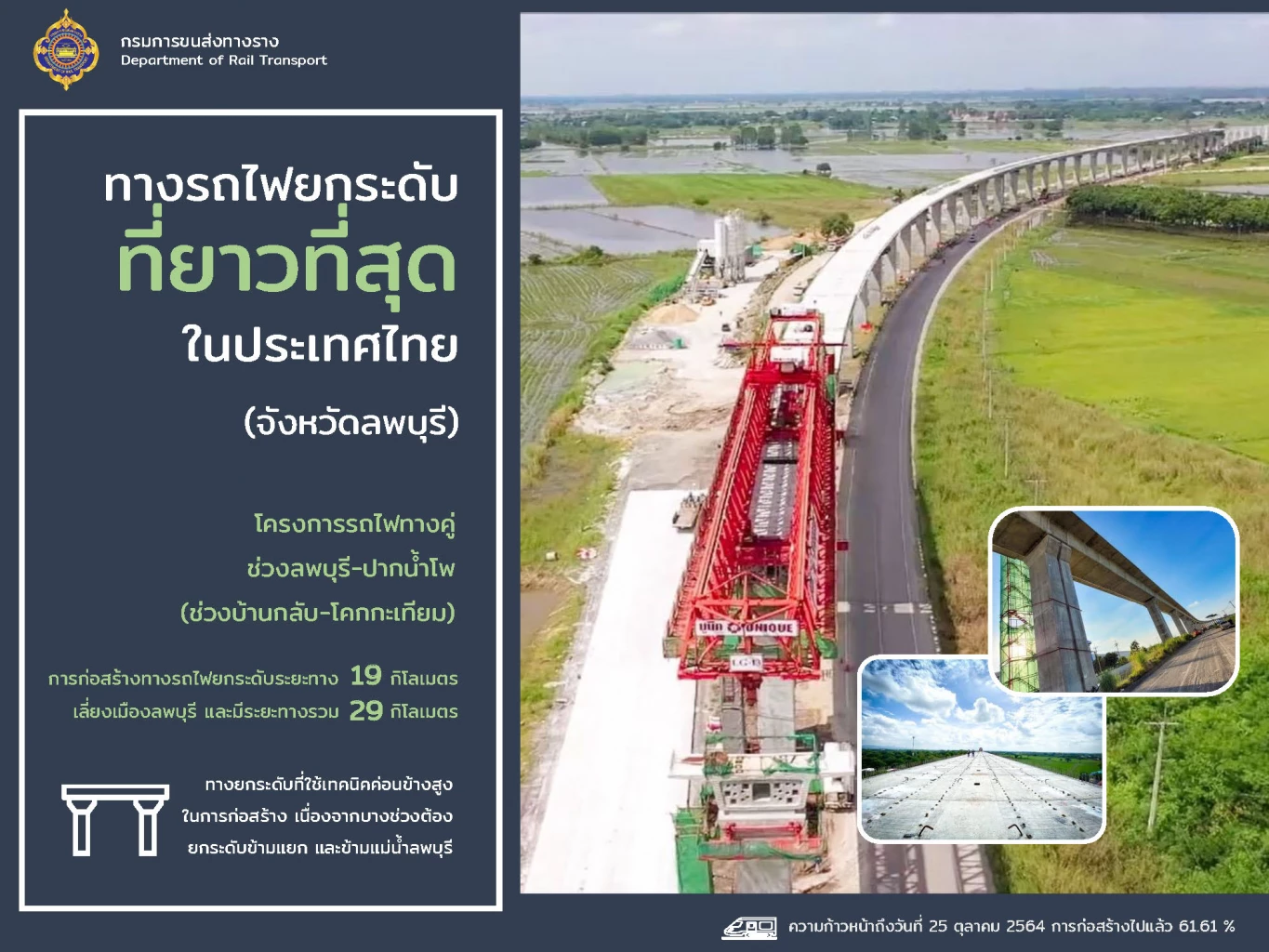 กรมรางฯ โชว์สุดยอดทางรถไฟยกระดับ 19 กิโลฯ ยาวที่สุดในไทย