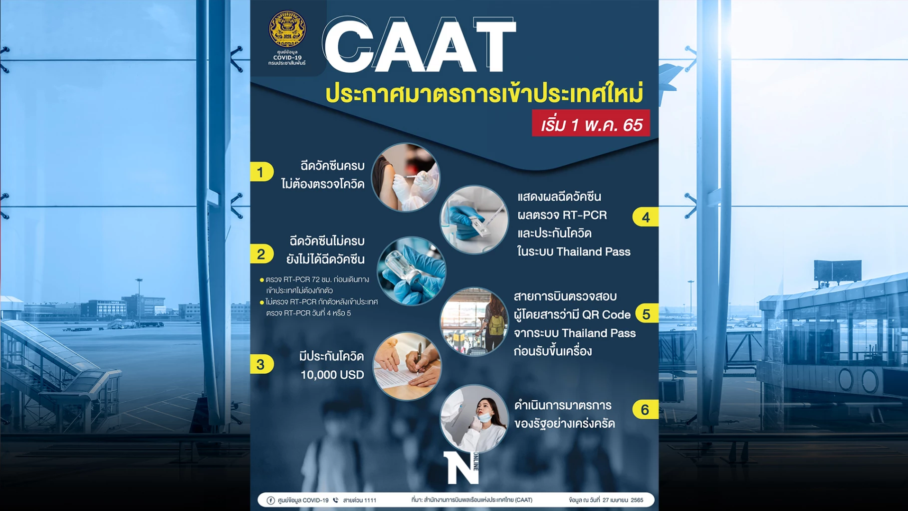 CAAT แจ้งข่าวให้ทุกสายการบินปฏิบัติตามมาตรการเข้าประเทศใหม่ 1 พ.ค. นี้