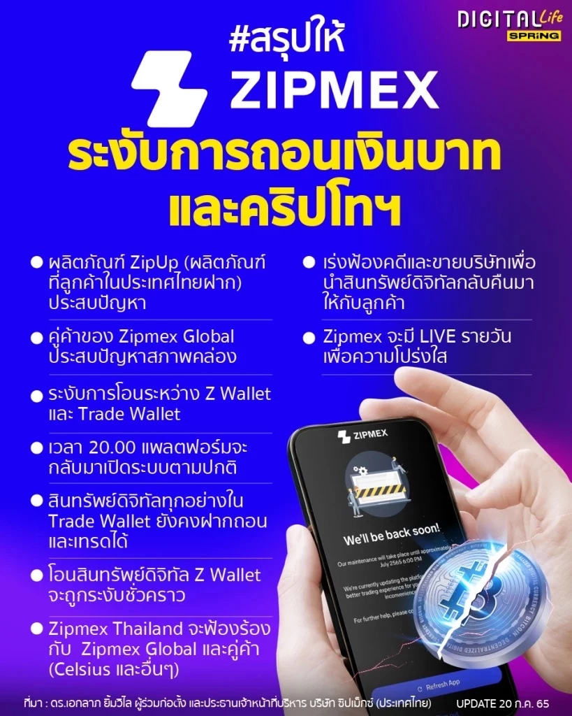 เปิดโปรไฟล์ ซีอีโอ ZIPMEX "ดร.เอกลาภ ยิ้มวิไล" สั่งระงับถอนเงินบาท-คริปโต