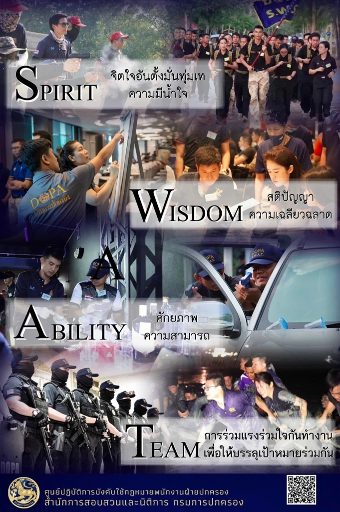 รู้จักชุดปฏิบัติการพิเศษกรมการปกครอง “DOPA S.W.A.T.W” คือใคร ทำหน้าที่อะไร