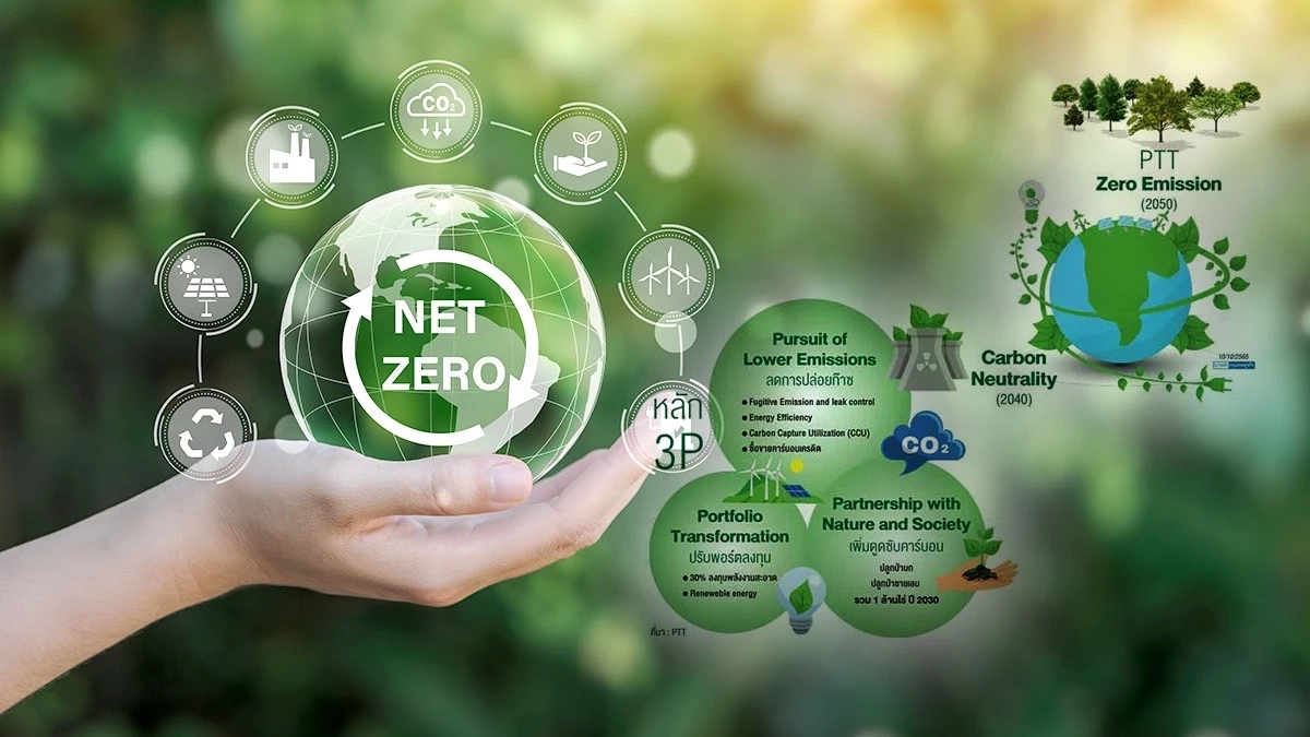 กลุ่ม ปตท. เร่งปฏิบัติการ 3P เดินหน้า Net Zero ปี 2050 เร็วขึ้น มุ่งสร้างความยั่งยืนให้ธุรกิจและ ...