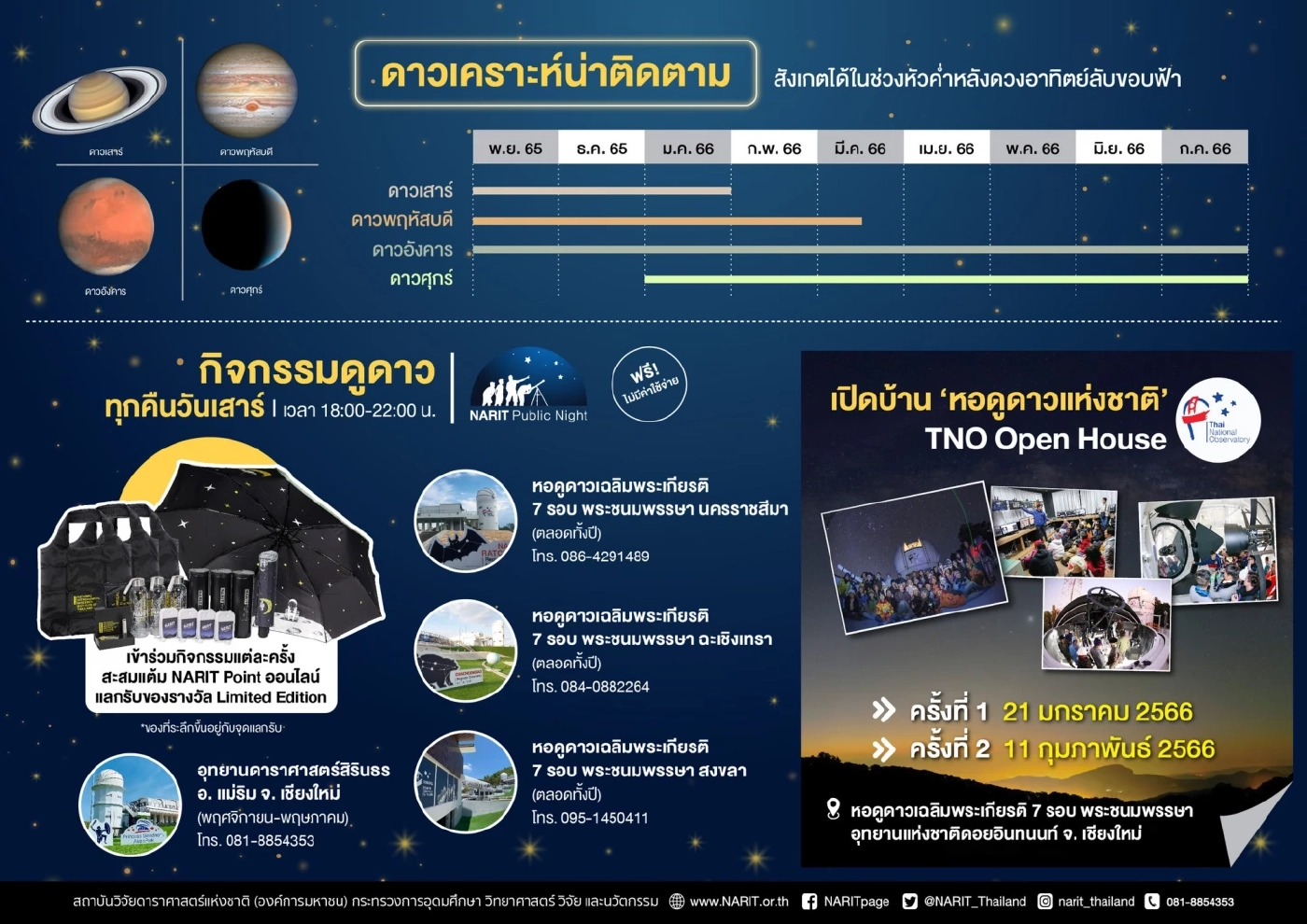 5 พ.ย.นี้ เริ่มแล้ว “เทศกาลชมดาว…รับลมหนาว 2565-2566”