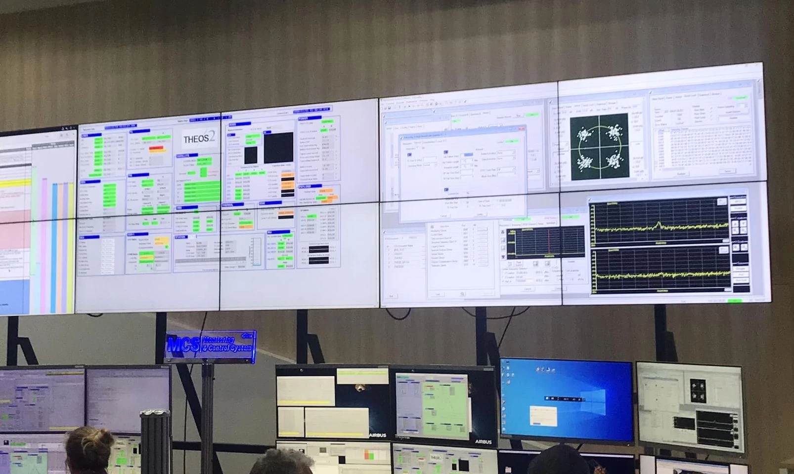 GISTDA อัปเดตความเคลื่อนไหว ดาวเทียม THEOS-2 หลังส่งขึ้นสู่วงโคจรได้สำเร็จ