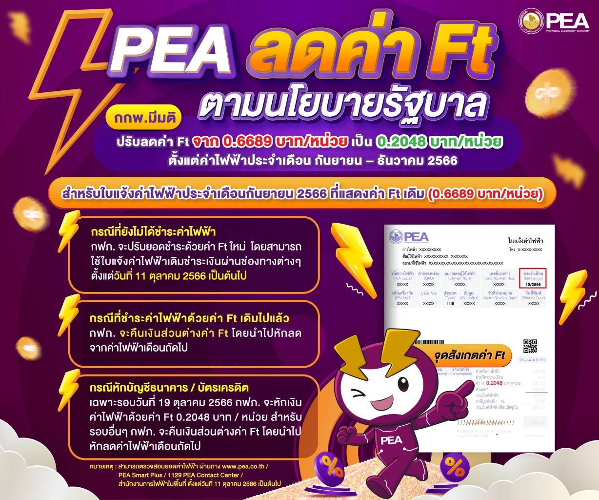 PEA ประกาศลดค่า Ft ตามนโยบายรัฐบาล