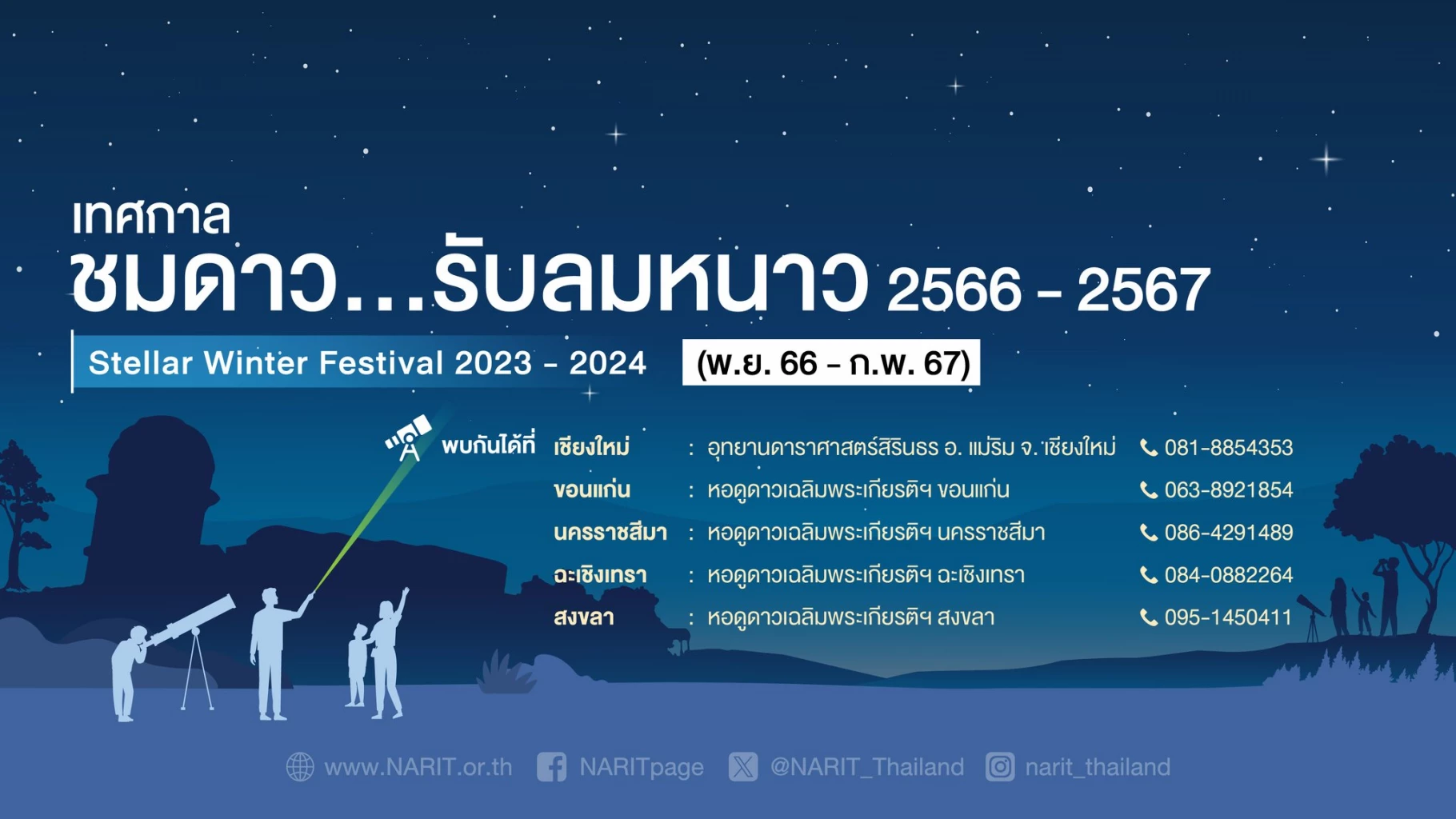 NARIT ชวนชม ปรากฏการณ์ "ดาวพฤหัสบดีใกล้โลกที่สุดในรอบปี 2566" 3 พ.ย.นี้