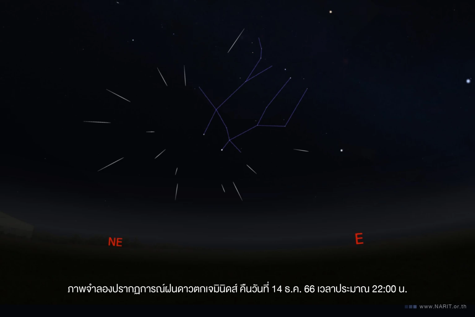 NARIT ชวนชม "ฝนดาวตกเจมินิดส์" อัตราการตกเฉลี่ย 120-150 ดวงต่อชั่วโมง