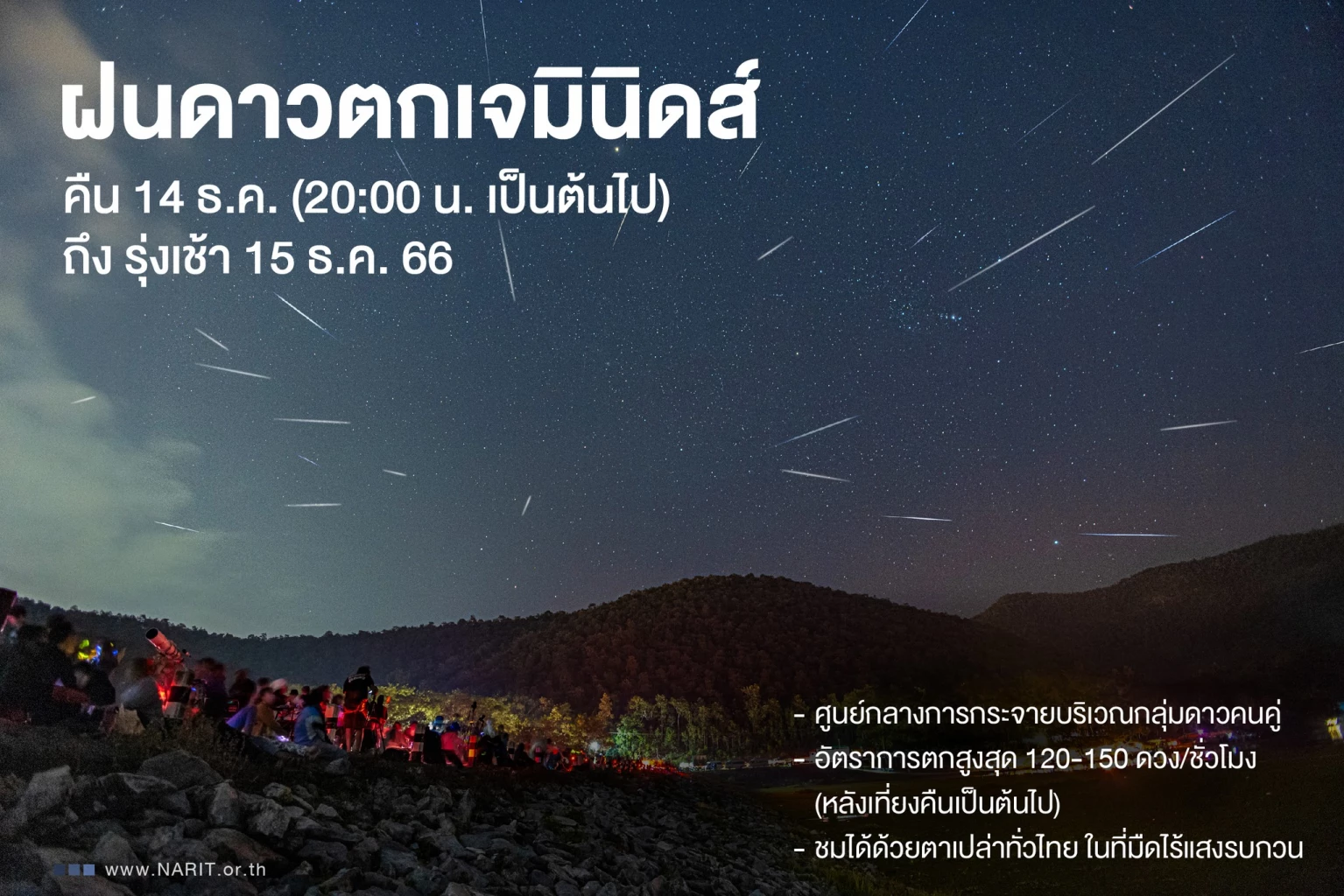 NARIT ชวนชม "ฝนดาวตกเจมินิดส์" อัตราการตกเฉลี่ย 120-150 ดวงต่อชั่วโมง