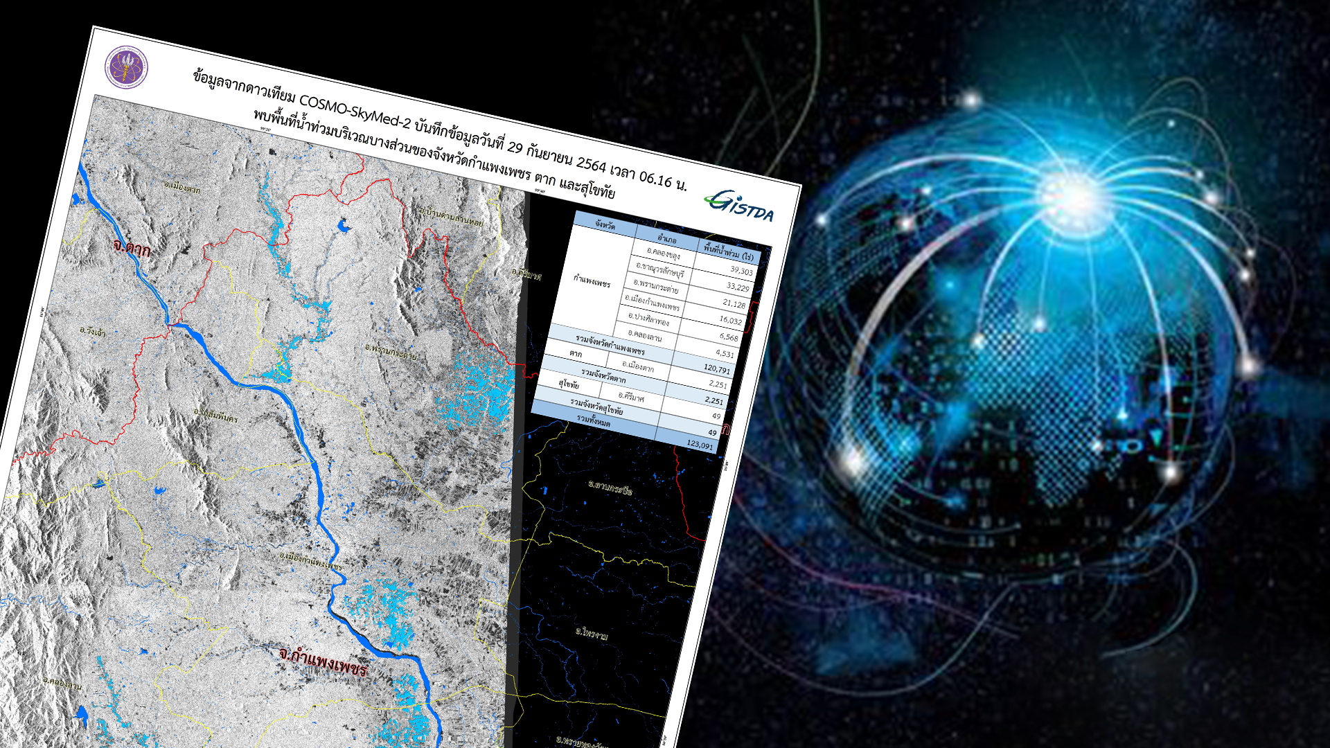 GISTDA เผยภาพถ่ายดาวเทียมน้ำท่วมแล้ว 2 แสนไร่ เช็กที่นี่