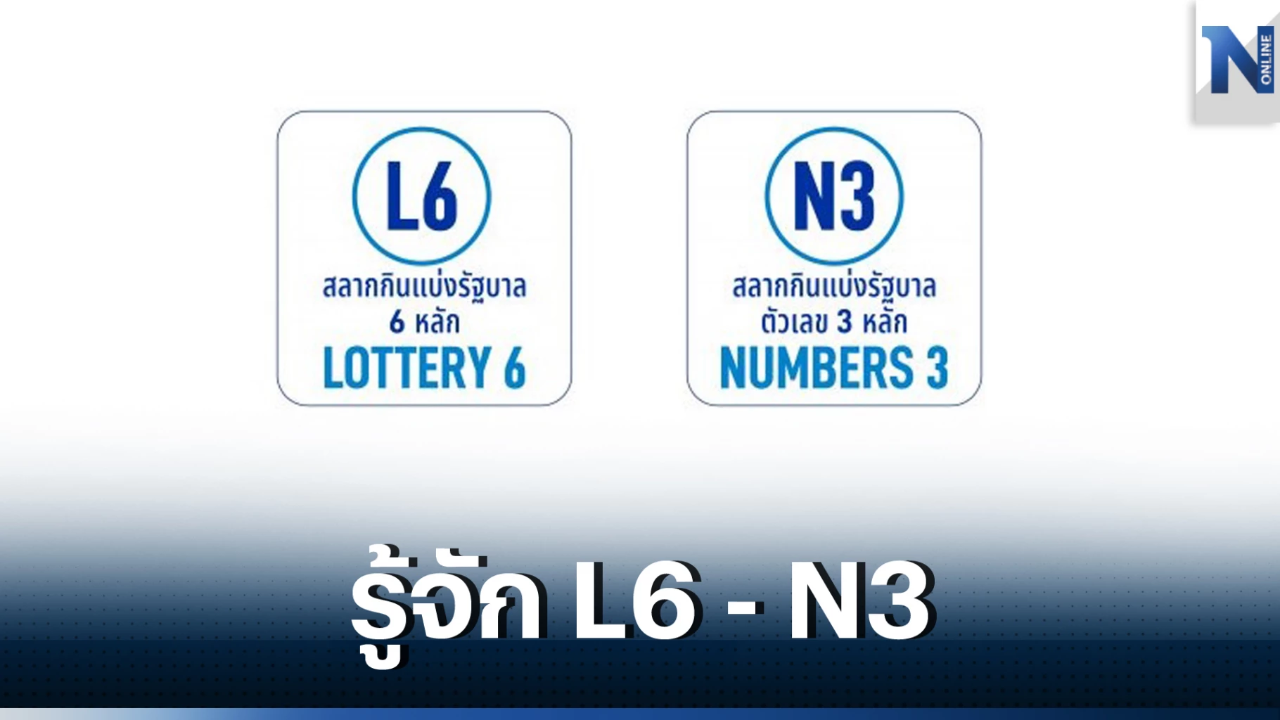 ทำความรู้จัก "หวย 6 หลัก" และ "หวย 3 หลัก" คืออะไร พร้อมขายเมื่อไหร่กันนะ